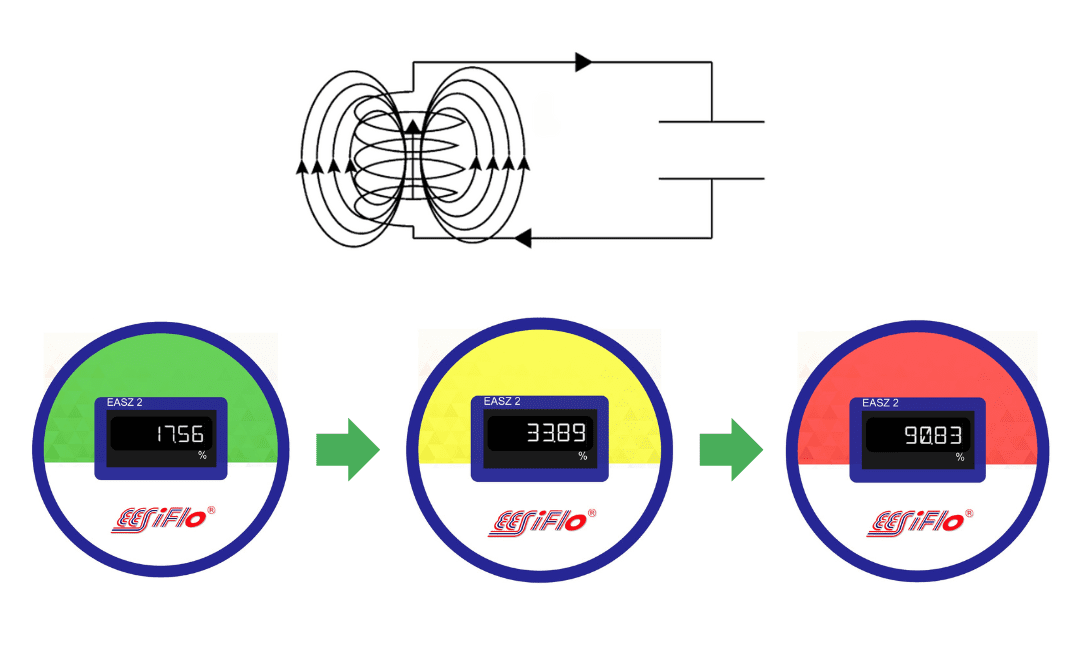HOME - Water-cut Meters Flowmeters Manufacturers