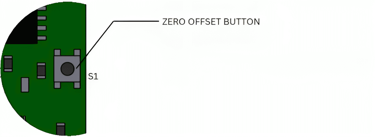 Water Cut Analyzers - Measure Water in Oil Inline Real-time
